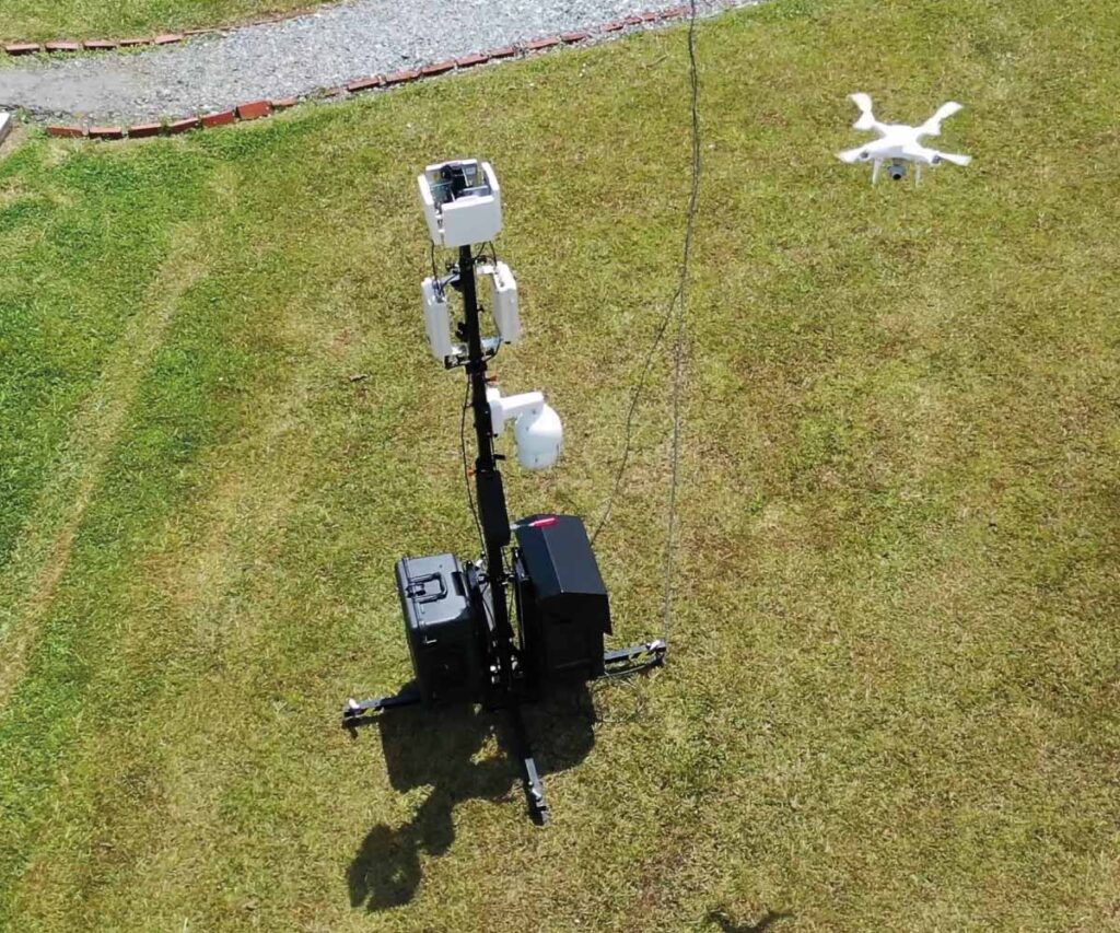 Sistema de Control de Drones - Inter-telco